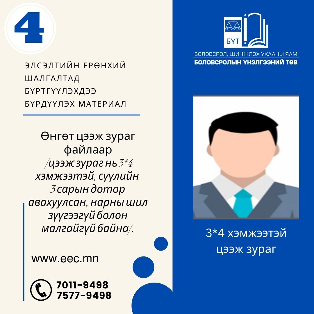 2023 ОНЫ ЭЛСЭЛТИЙН ЕРӨНХИЙ ШАЛГАЛТАД БҮРТГҮҮЛЭХ МАТЕРИАЛ – eec.mn